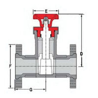 Spears® 5233-060C Plug Gate Valve, 6" Nominal, Flanged End Style, CPVC ...